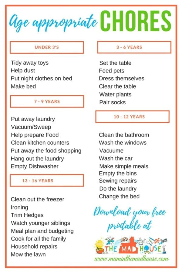 Age-Appropriate Chores for Kids – Life Skills by Age Group