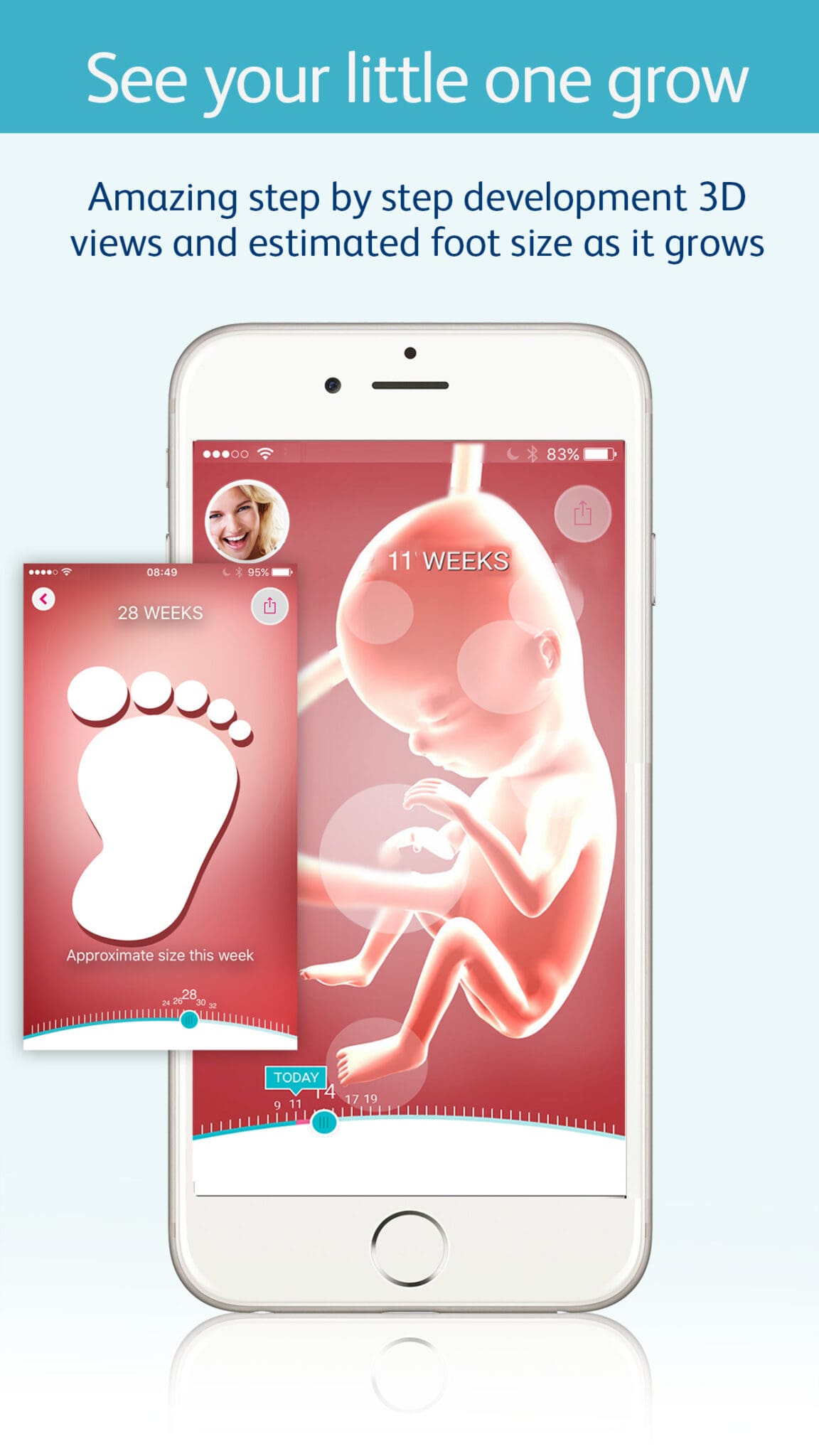 Technology giving you Power in Birth, Pregnancy and Beyond | Mum In The ...