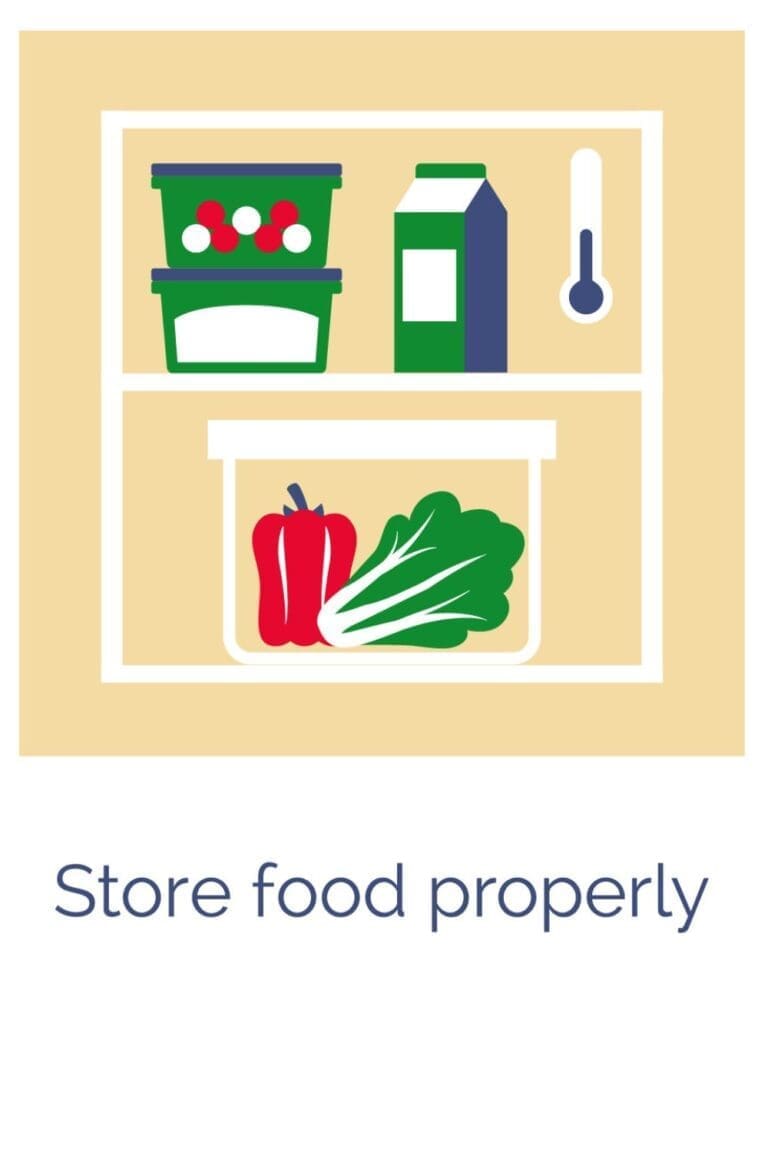 How to Save Money on Groceries and Food Shopping: Effective Tips and ...