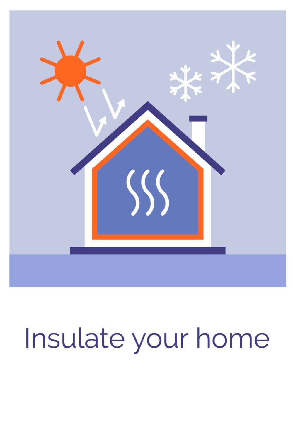 How to Save Money on Heating Costs This Winter: Practical Tips for a ...